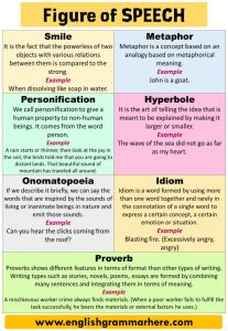 Exploring Figure Of Speech In Tagalog: A Comprehensive Guide – OpSec News
